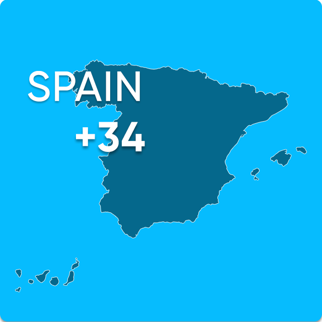 How to Dial Spain Number from United Kingdom(UK)? Easy Steps