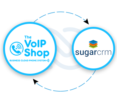 Sugar Phone Systems and Call Integration | The VoIP Shop
