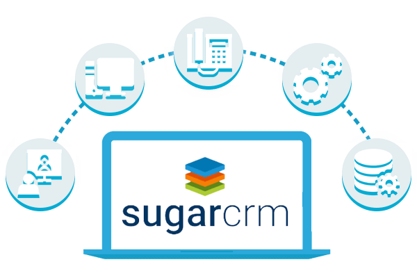 Sugar Phone Systems and Call Integration | The VoIP Shop