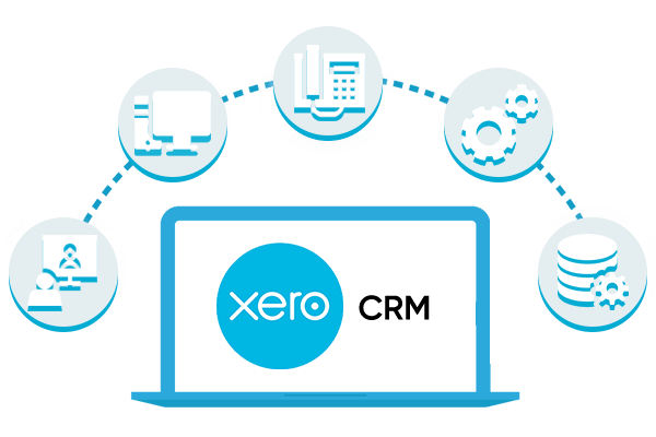 Xero Phone Systems and Call Integration | The VoIP Shop