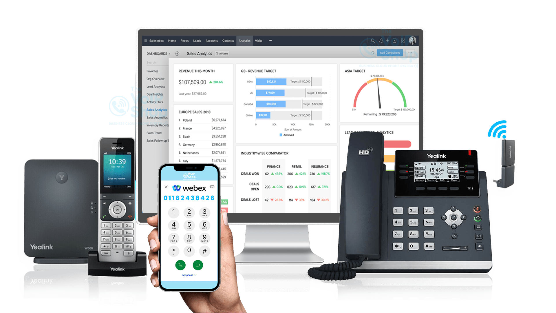 ZOHO Phone Systems and Call Integration | The VoIP Shop