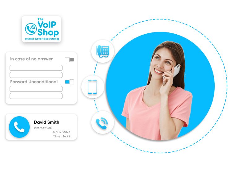 Virtual Phone System UK