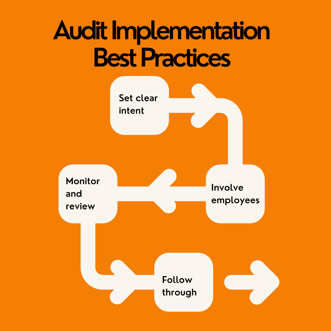 How Audits Transform the Customer Experience (and 8 Other Common Business Outcomes)