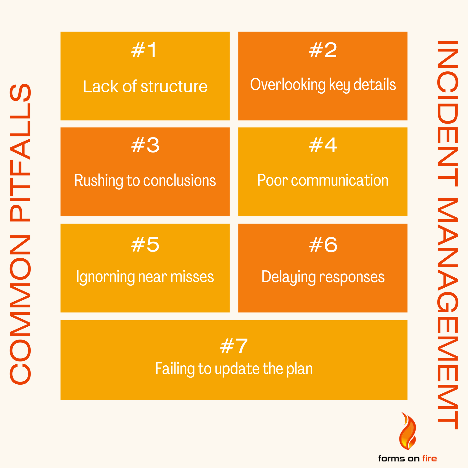 7 Common Pitfalls in the Incident Management Process