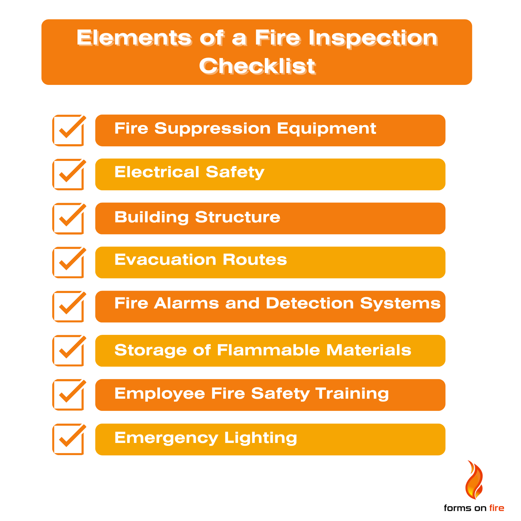 The Key Elements of a Fire Inspection Checklist