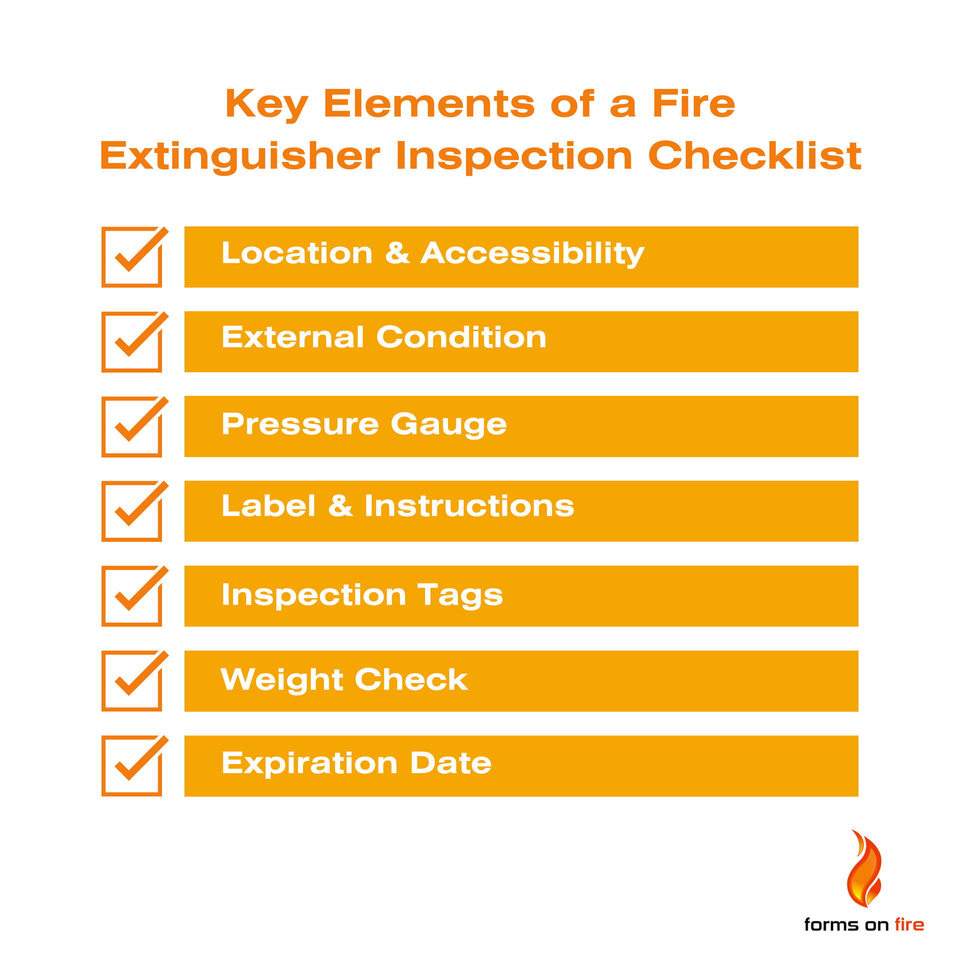 How to Perform a Fire Extinguisher Inspection