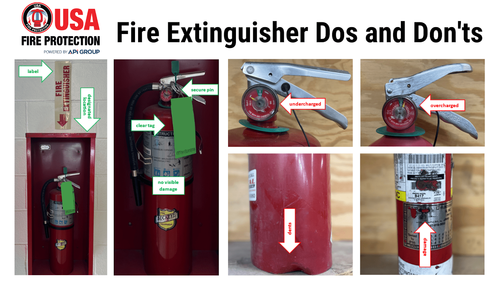 How to Do a Monthly Fire Extinguisher Inspection [Free Checklist]
