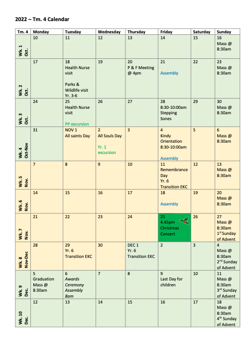 Term 4, Week 7