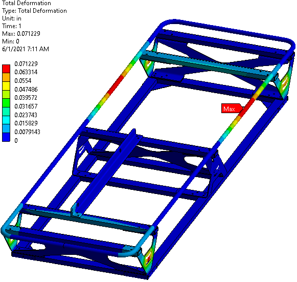 Johnston Engineering - Structural Analysis Mechanical Engineering