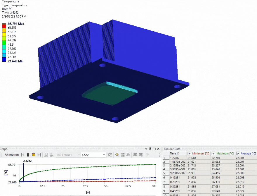 Johnston Engineering - Thermal Analysis Mechanical Engineering