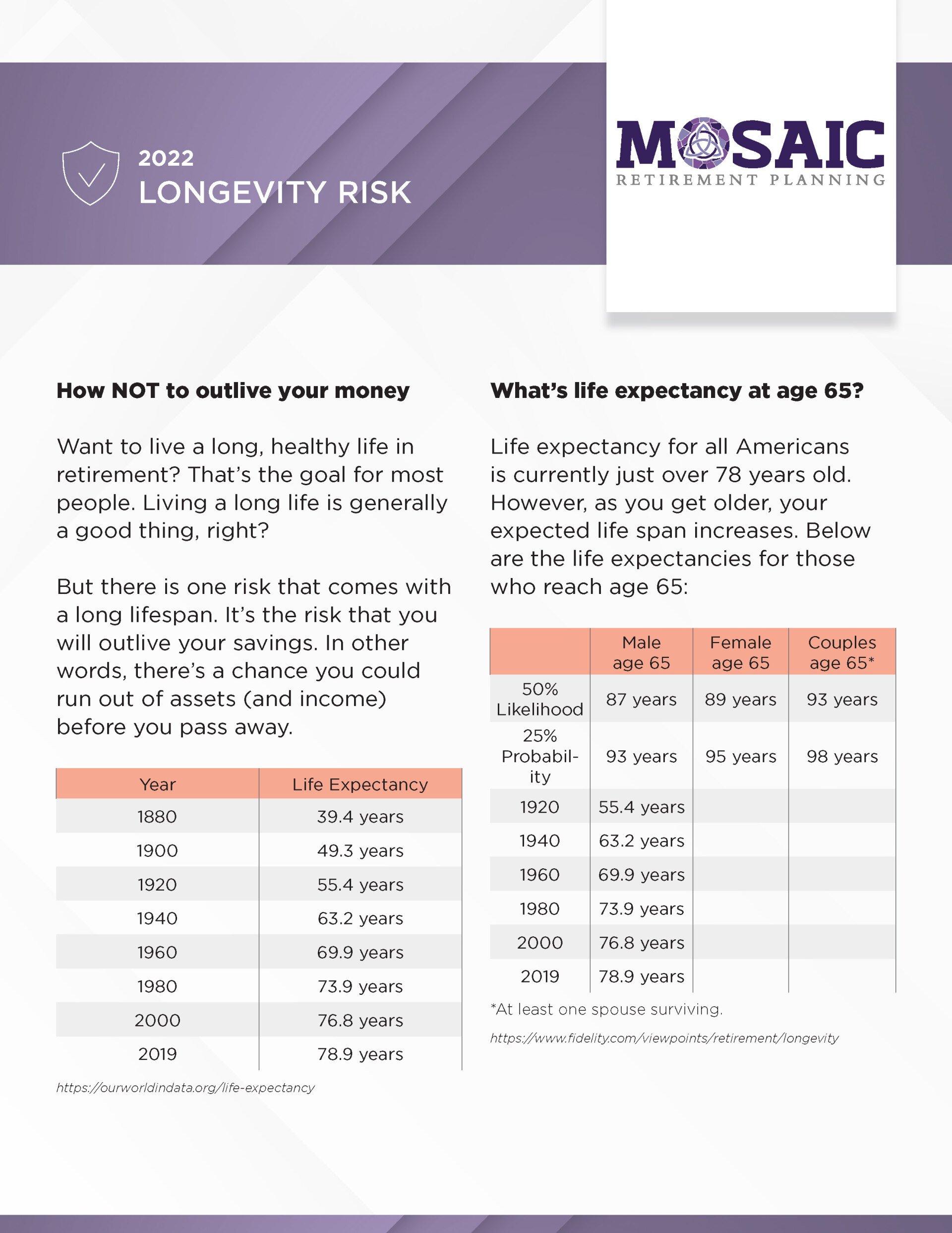 Retirement and Financial Planning Cheat Sheets | Mosaic Retirement Planning