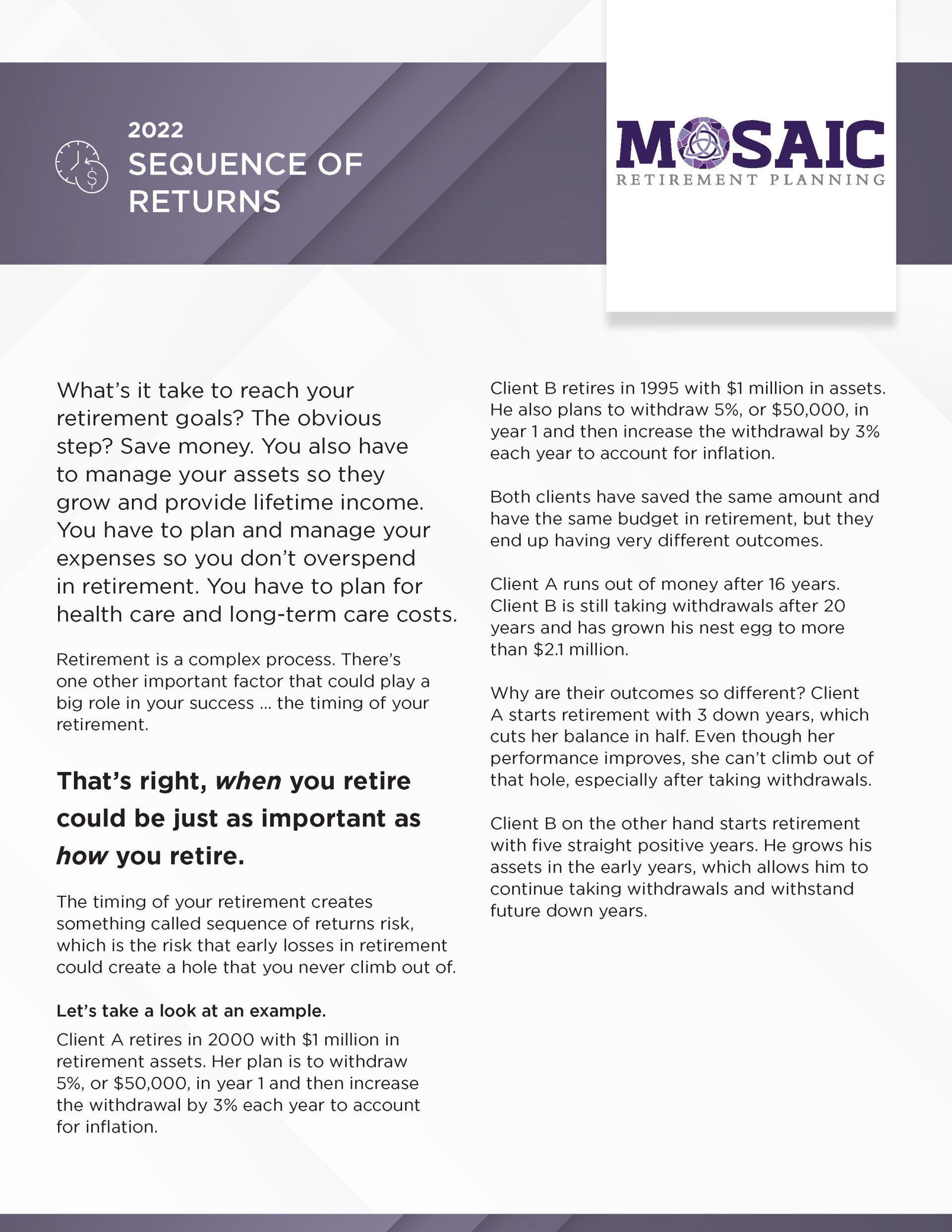 Retirement and Financial Planning Cheat Sheets | Mosaic Retirement Planning