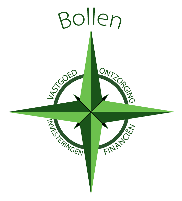 Home [www.bollenkompas.nl]