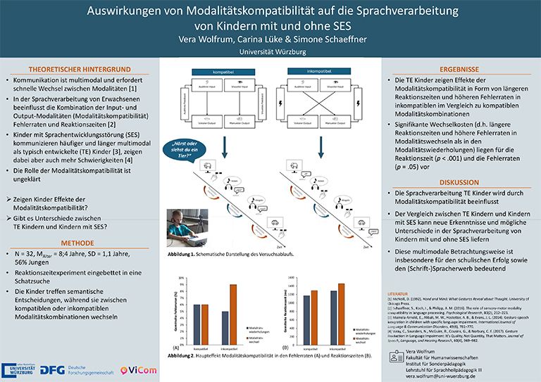 Posterausstellung auf dem dbl-Kongress 2024