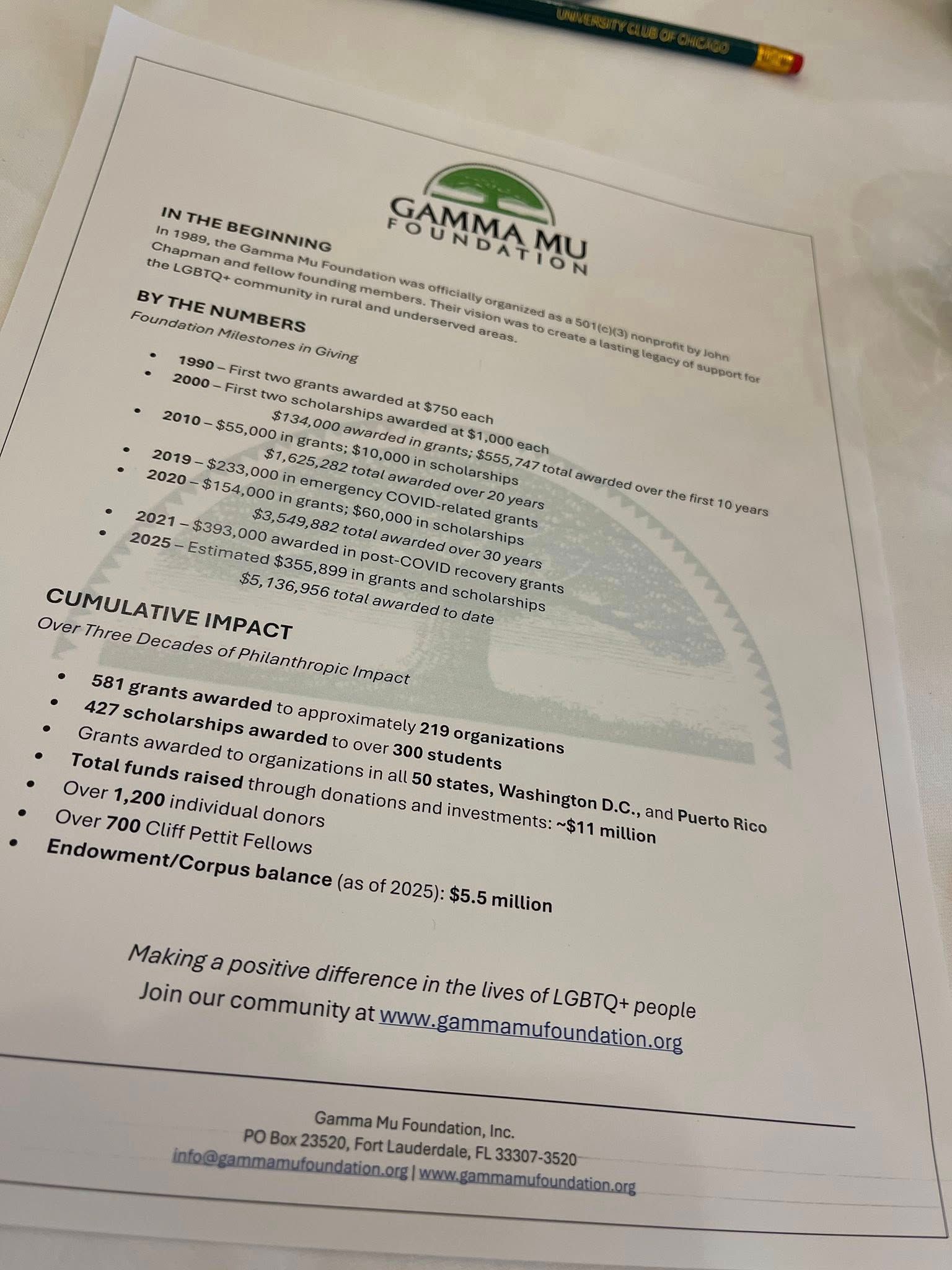 Upcoming Events | Gamma Mu Foundation - Supporting LGBTQ+ Communities