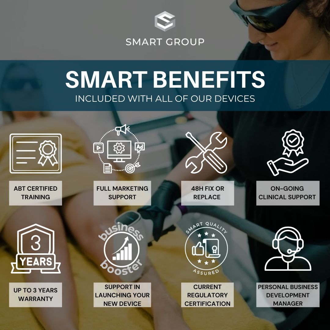 SMART Group - Innovative Aesthetic Products for Salons and Clinics UK