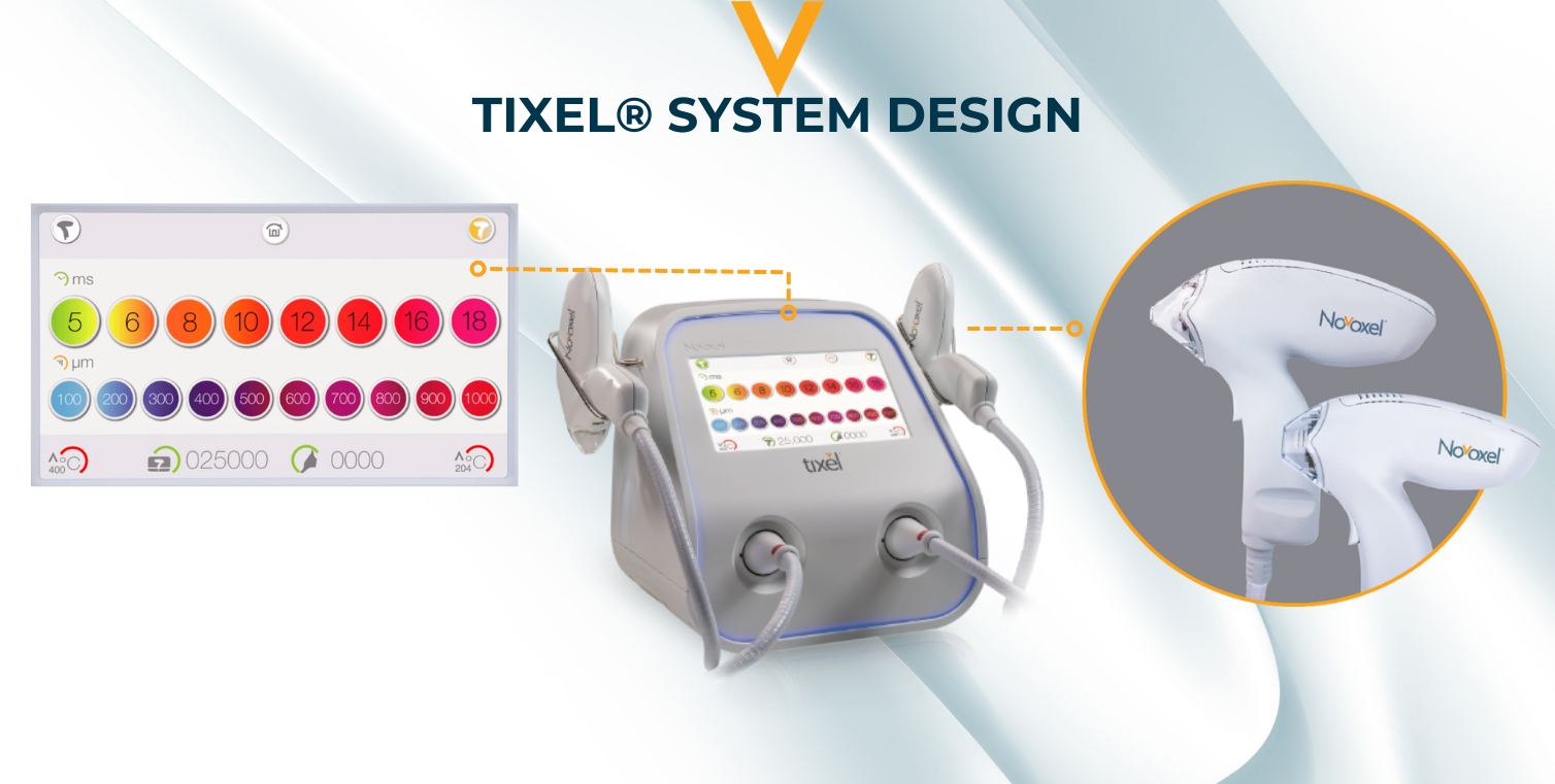 Tixel - Unique Technology with Scientifically Proven Results
