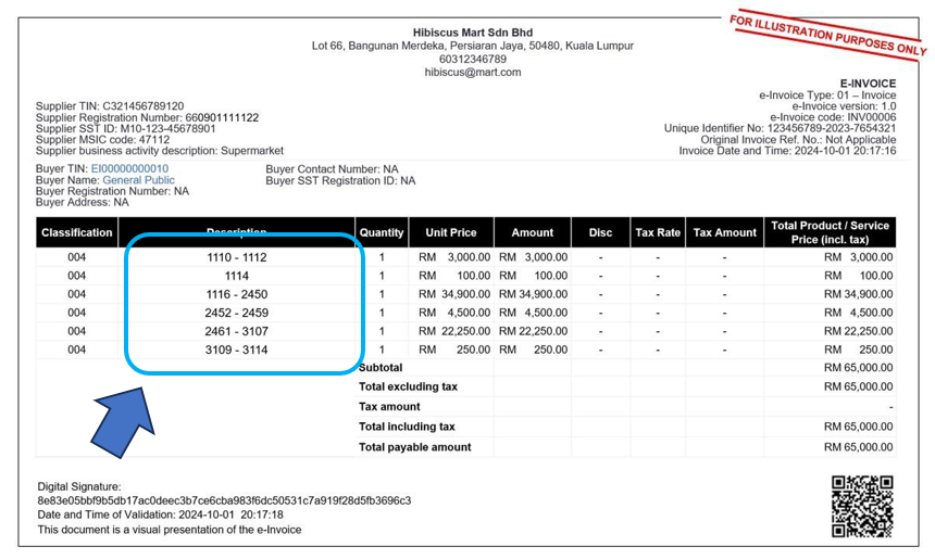 Consolidated e-Invoice: What You Need to Know