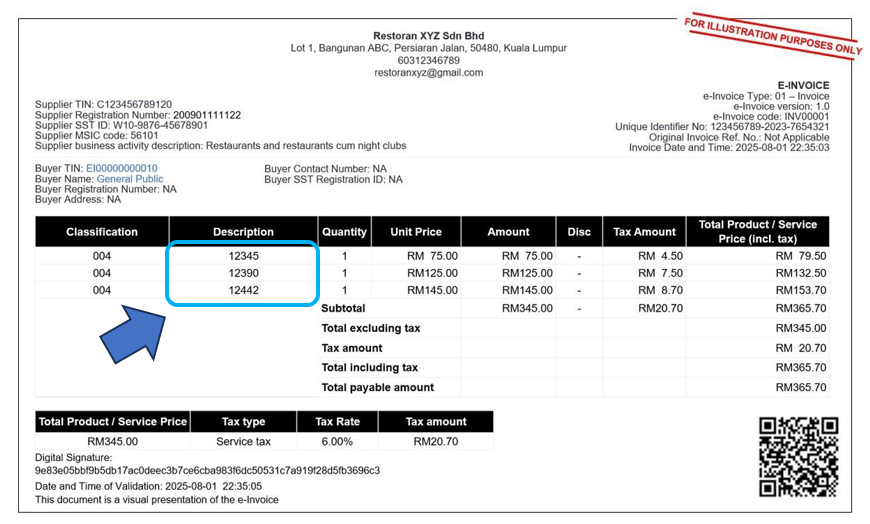 Consolidated e-Invoice: What You Need to Know