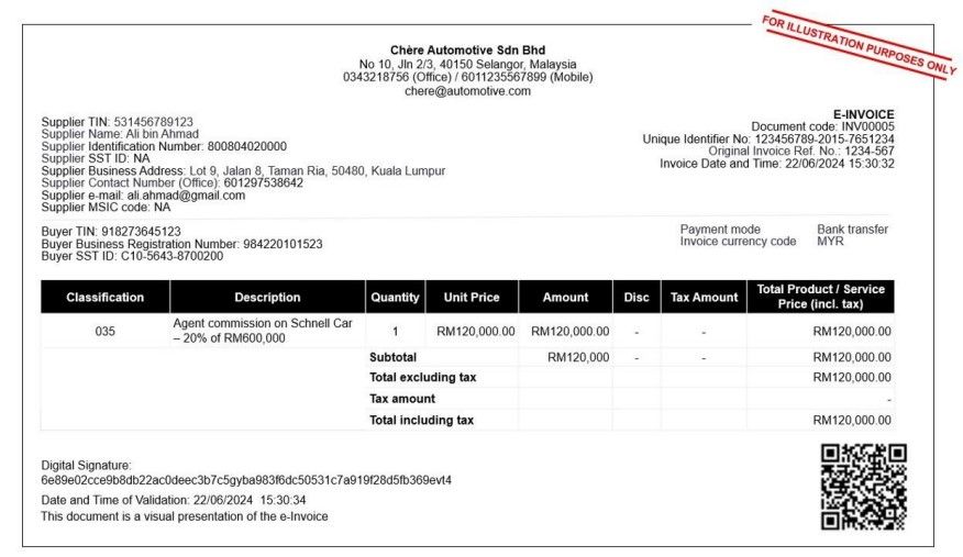 E-Invoice Middleware & ERP Solution | Goldsoft Malaysia