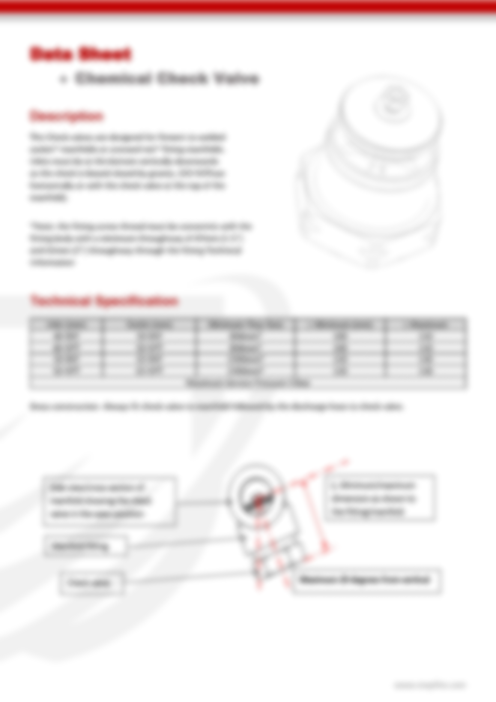 Fire Suppression Data Sheets | MEP Fire