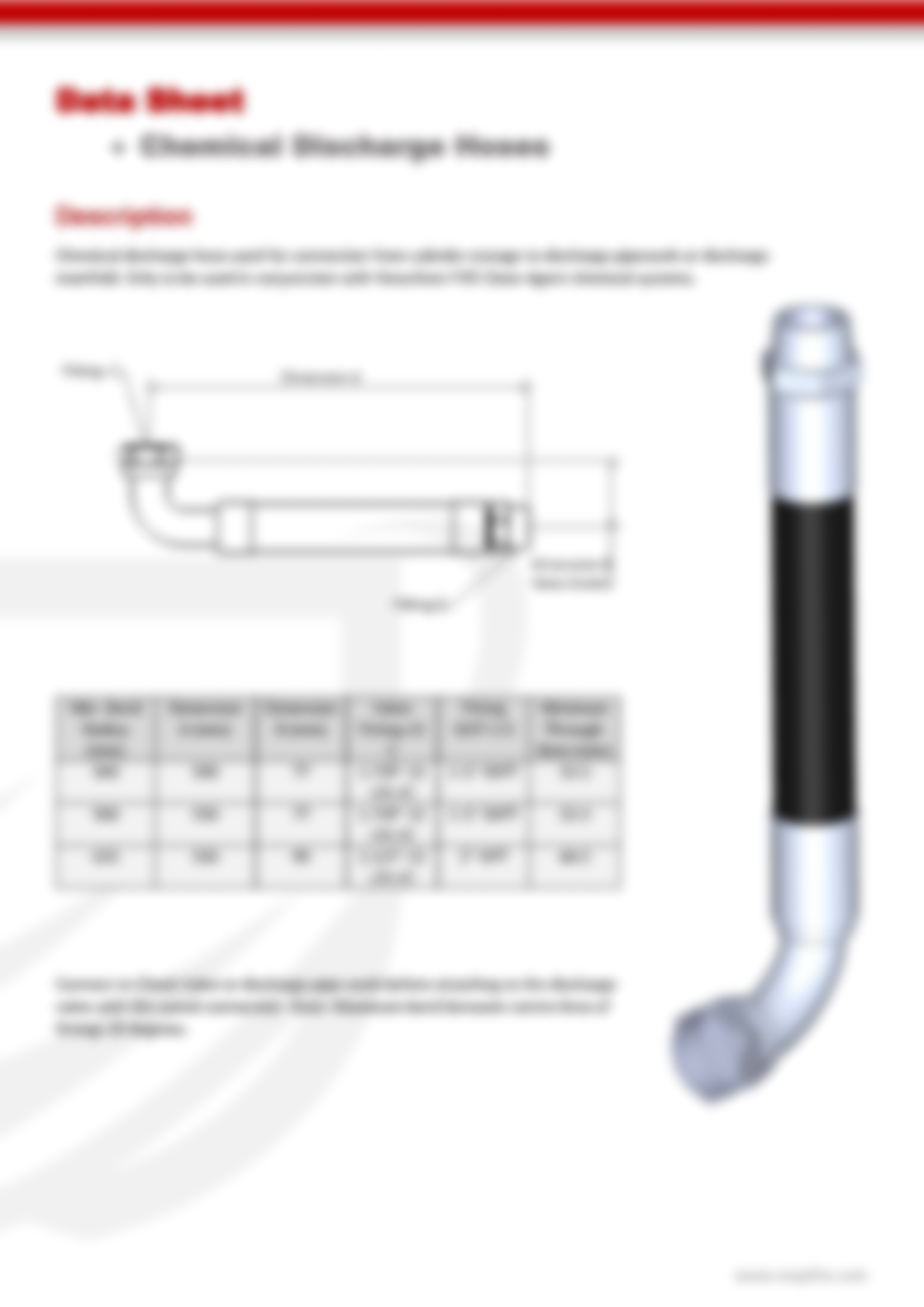 Fire Suppression Data Sheets | MEP Fire