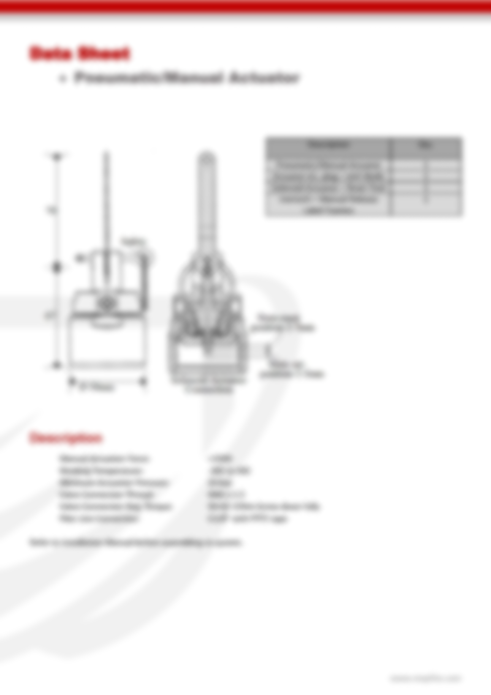 Fire Suppression Data Sheets | MEP Fire