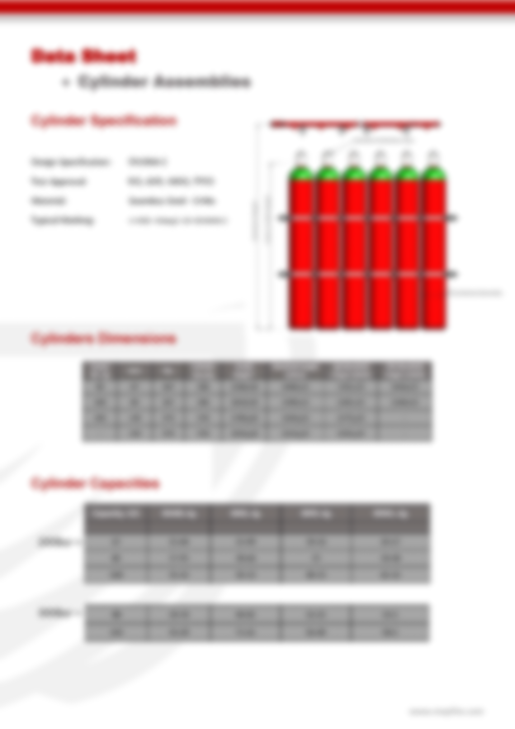 Fire Suppression Data Sheets | MEP Fire