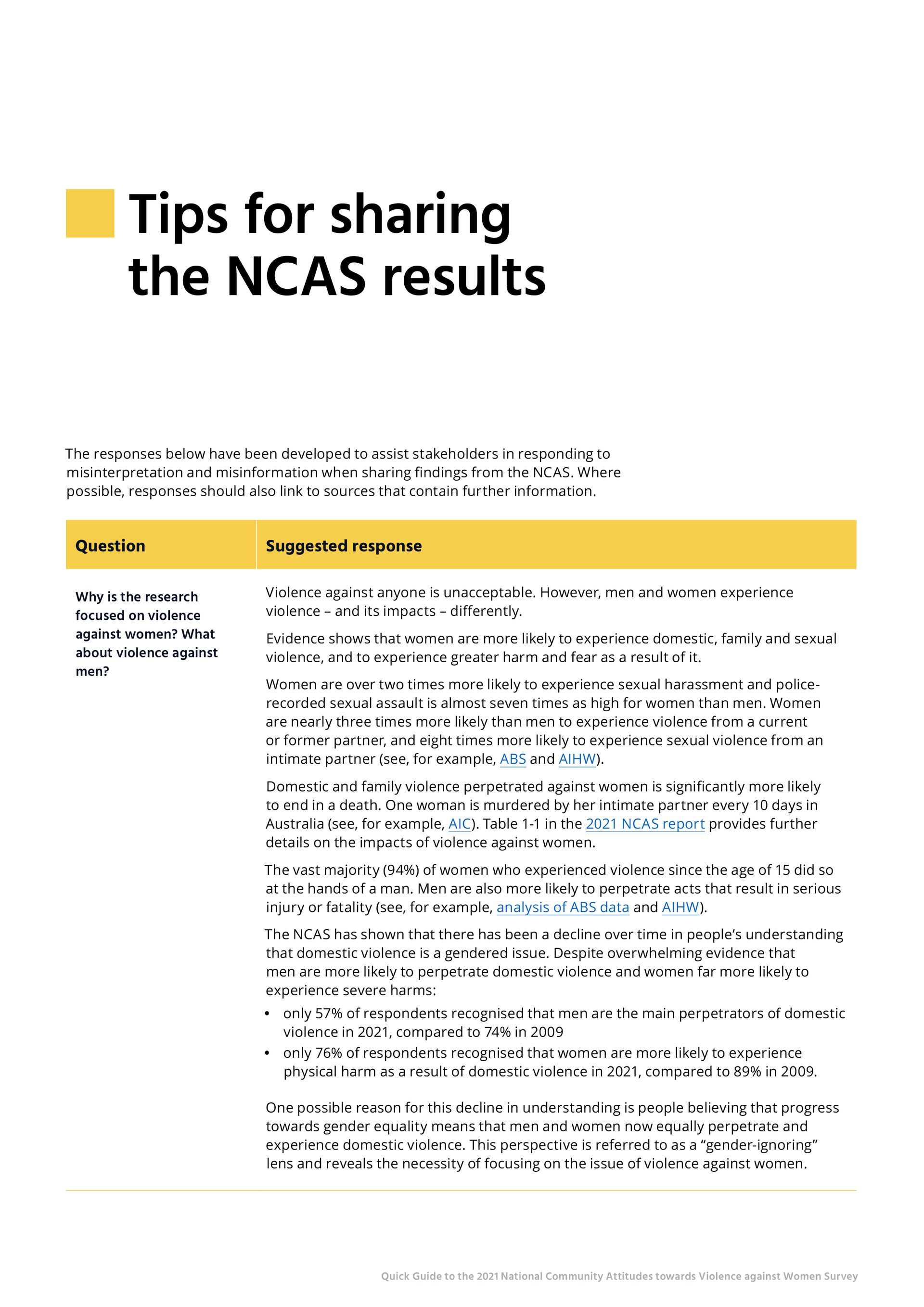 National Community Attitudes towards Violence against Women Survey