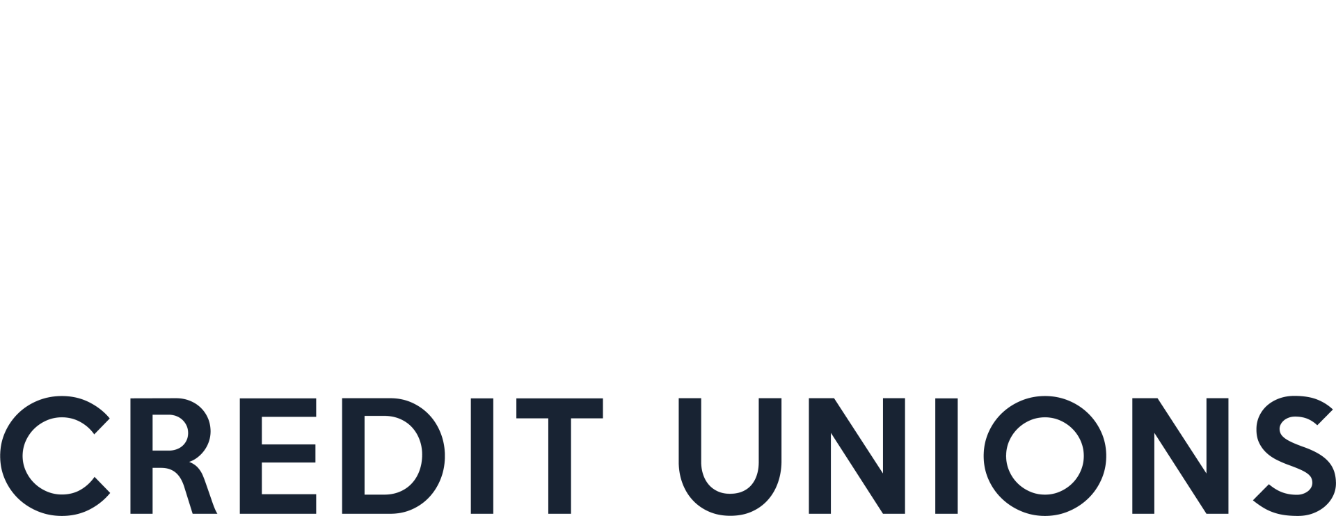 Dublin Credit Unions | Supporting Your Local Community