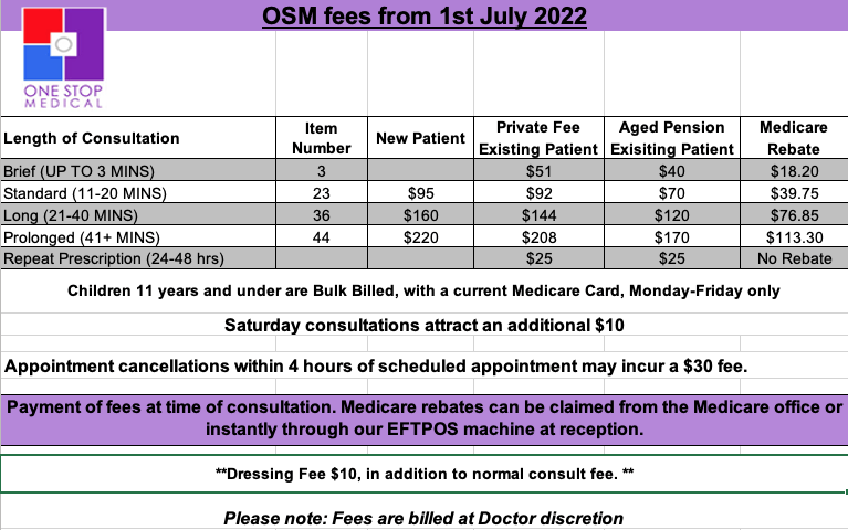 Book GP Online 📅 | One Stop Medical Mackay QLD