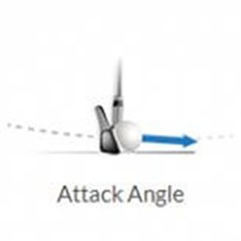 Golf Simulator | Bristol, TN