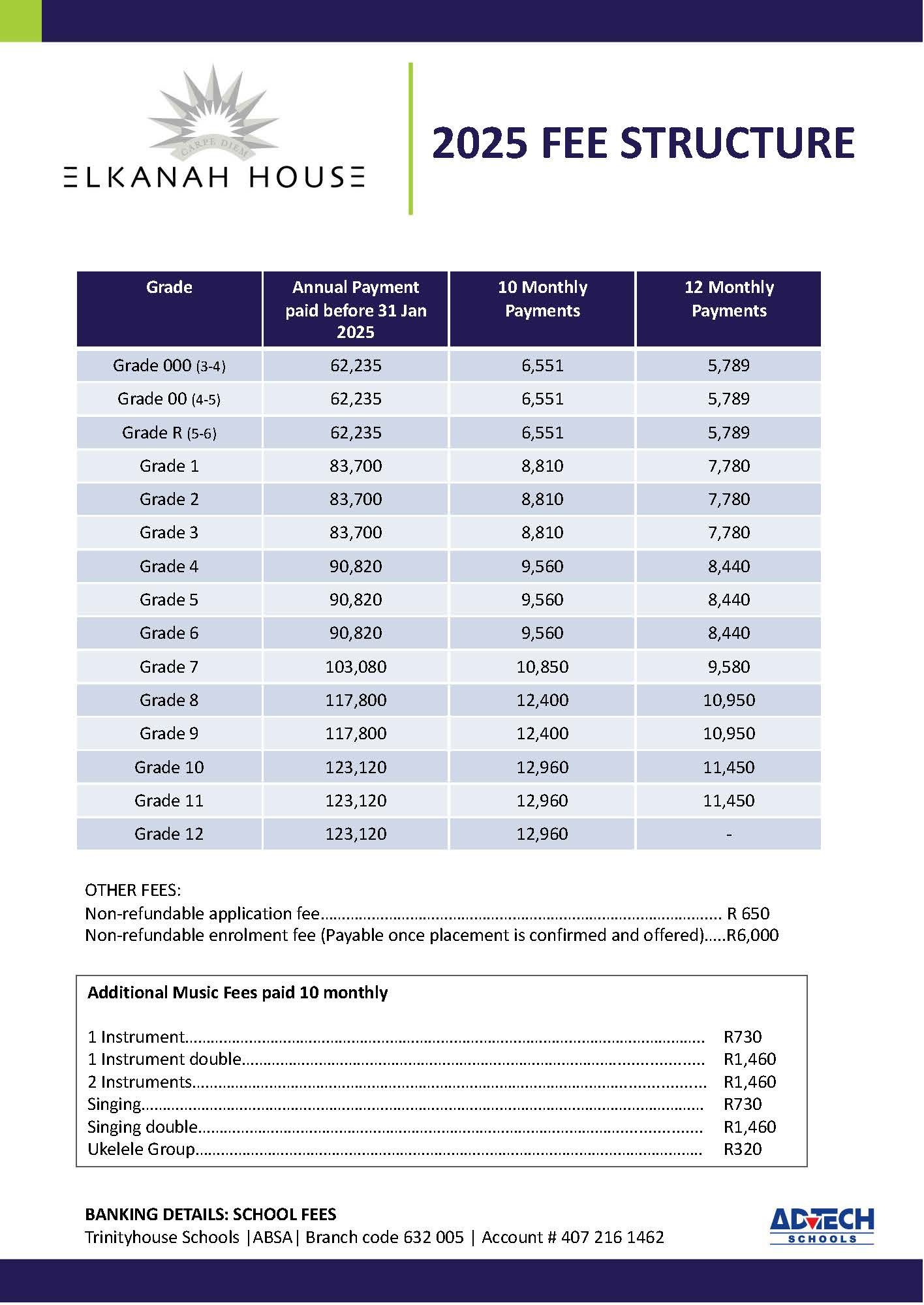 Admissions Enquiries | Elkanah House
