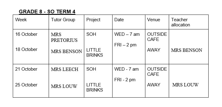 Important School Documents | Elkanah House | Cape Town