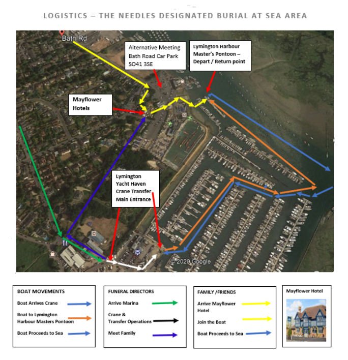 Burials at Sea, Funerals & Burials at Sea, Funerals, Burials & Ashes at Sea