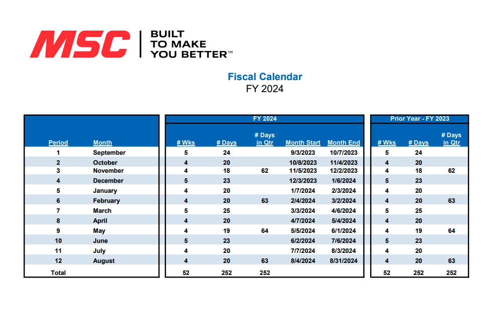 MSC Industrial Supply - Fiscal Calendars