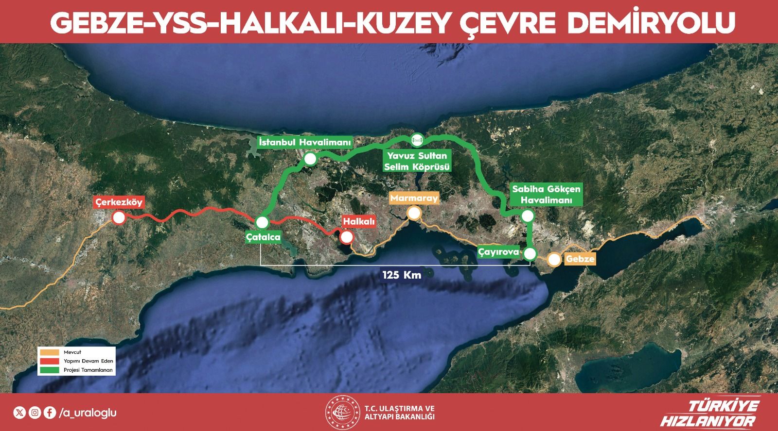 New strategic rail corridor : Istanbul's two airports to be connected ...