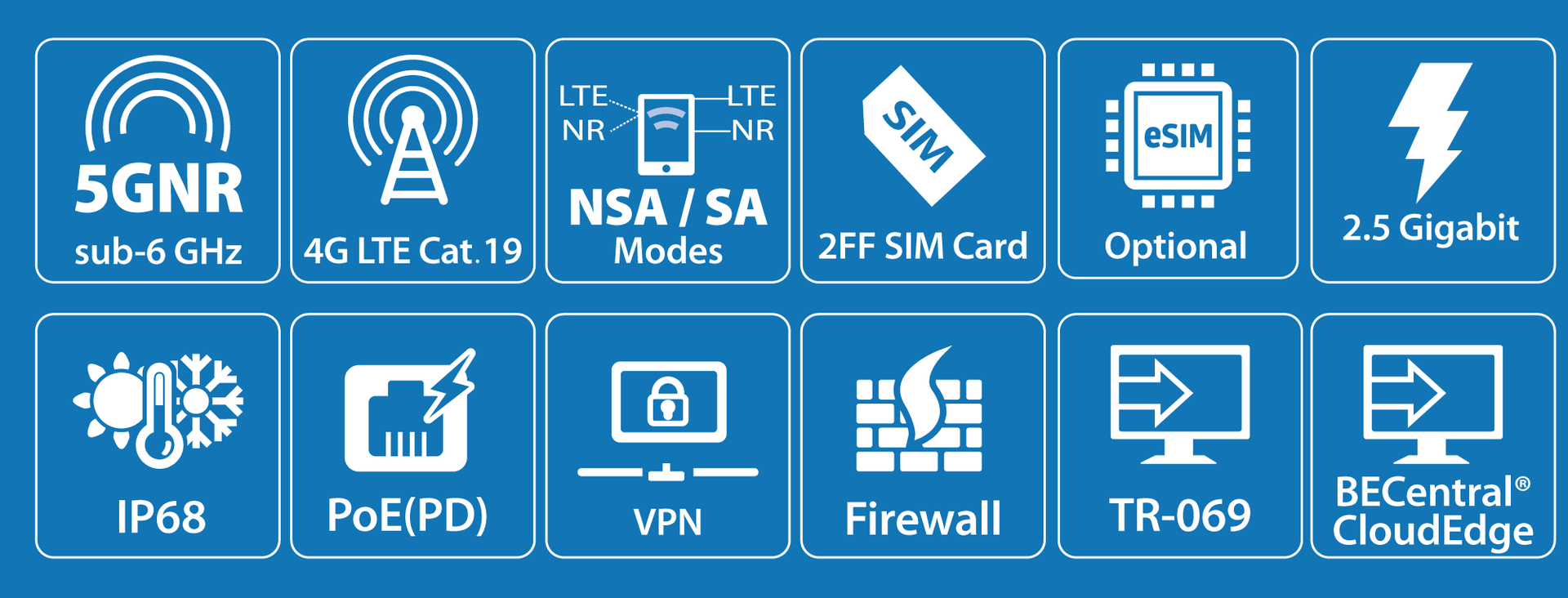 8235｜5G NR High-Capacity Outdoor Router｜BECbyBILLION