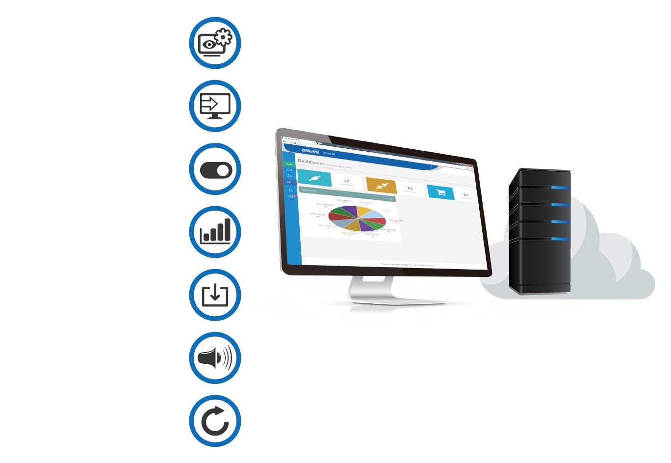 Utility Communications｜M2M IoT Solutions｜BEC by BILLION