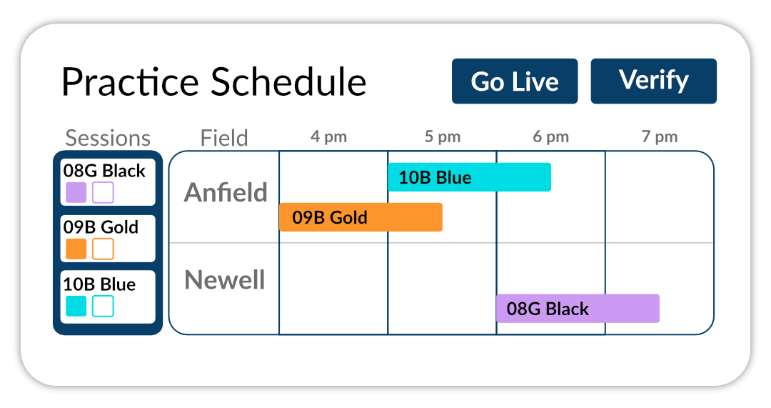 Byga: Centralized Practice and Game Scheduling