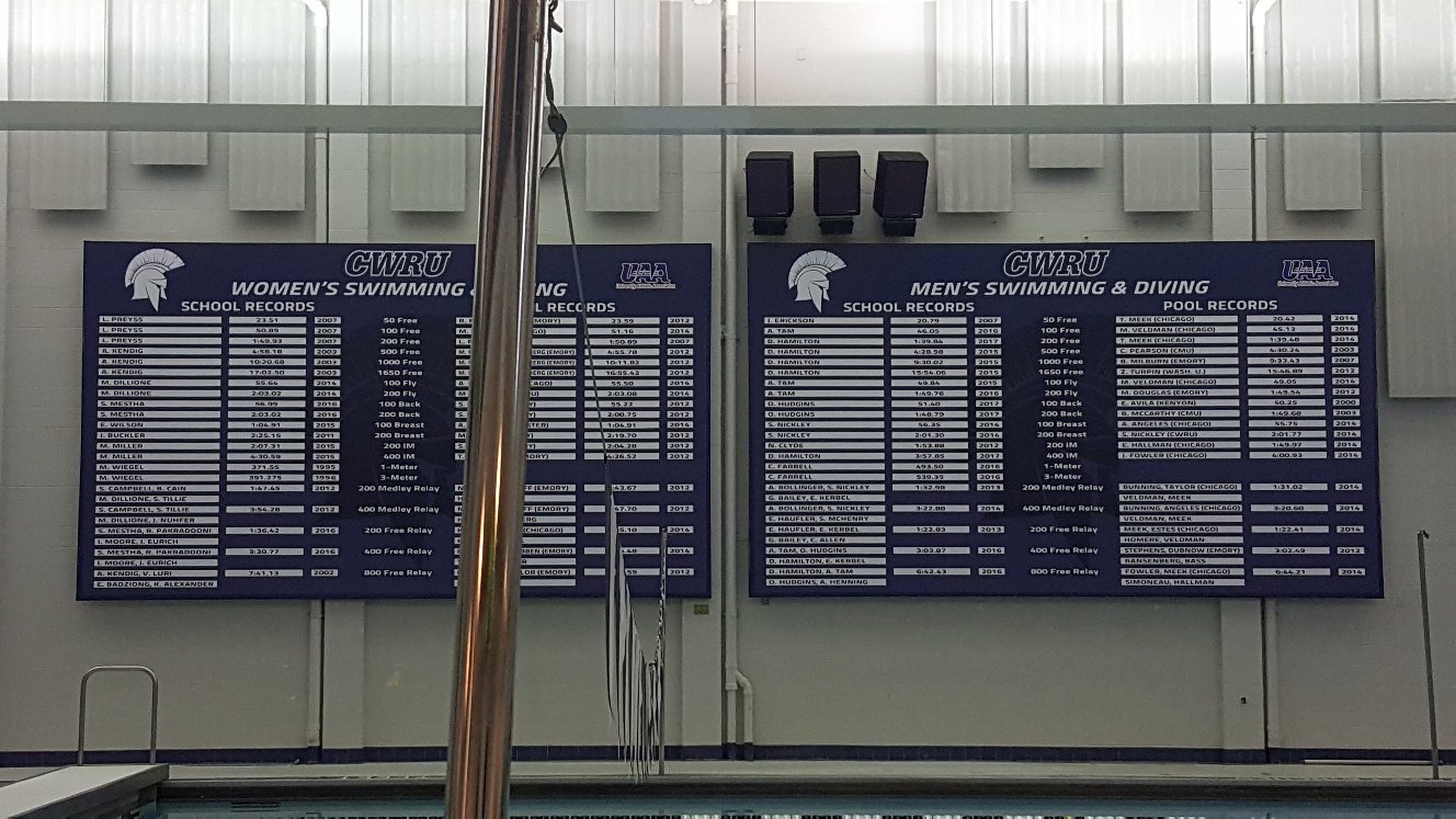 School Signs & Graphics, University Signage | Akron OH