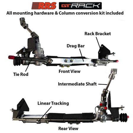 GT6 Rack and Pinion Steering Kits | RRS Online