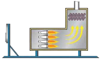 Devco Heaters - Process Heaters, Industrial Equipment, Fired Heaters