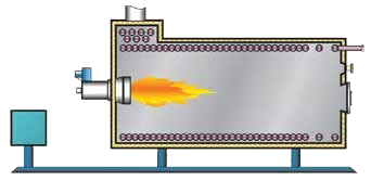 Devco Heaters - Process Heaters, Industrial Equipment, Fired Heaters