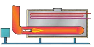 Devco Heaters - Process Heaters, Industrial Equipment, Fired Heaters