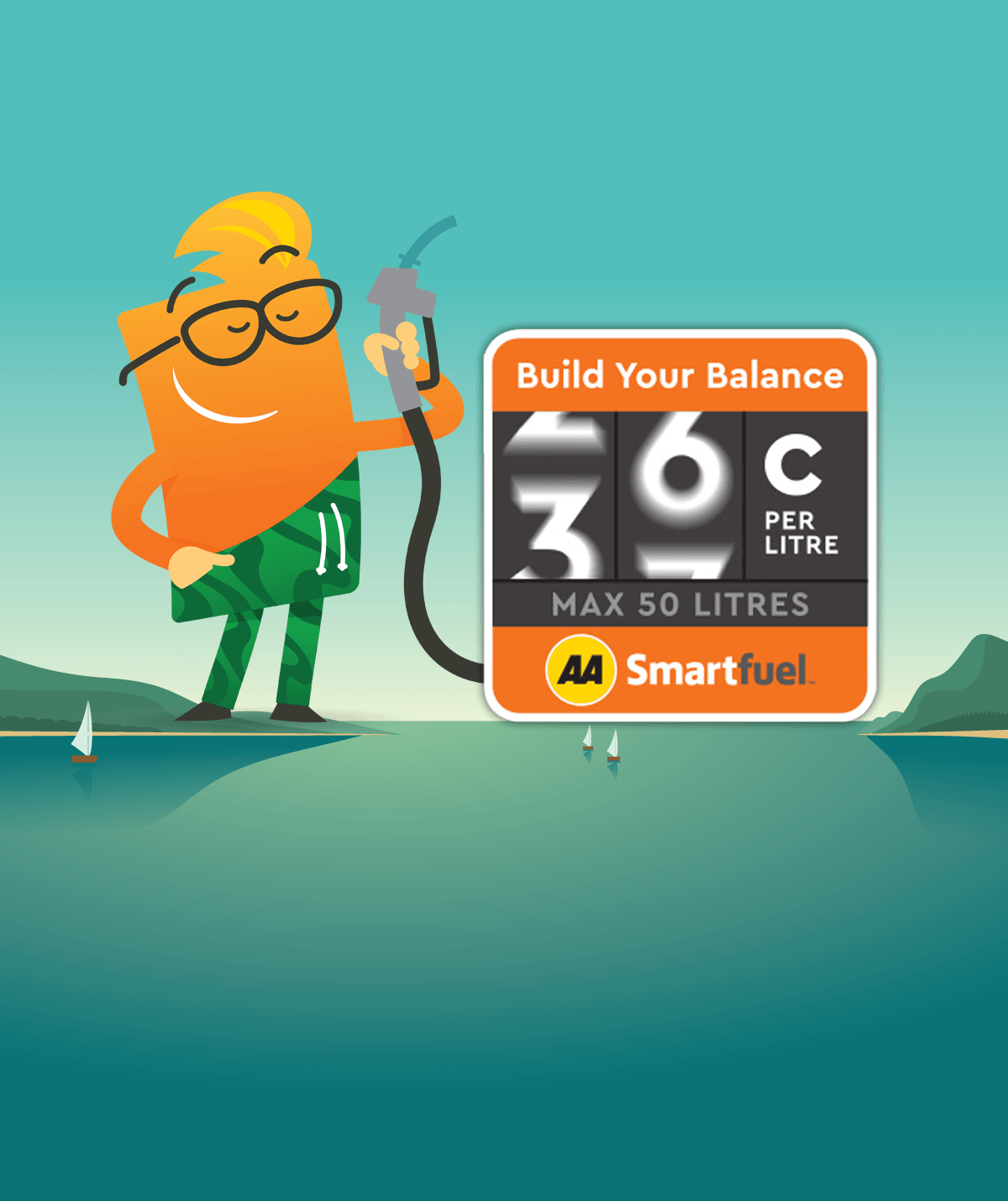 GAS BP Fuel Card GAS BP Fuel Card