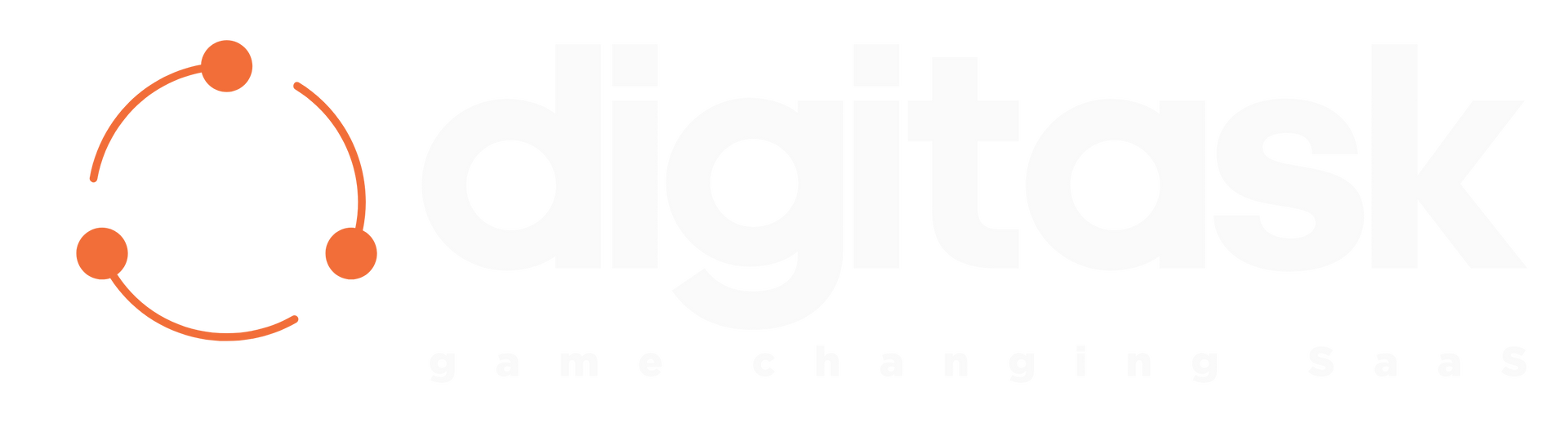 Digital Transformation - Game changing Software as a Service