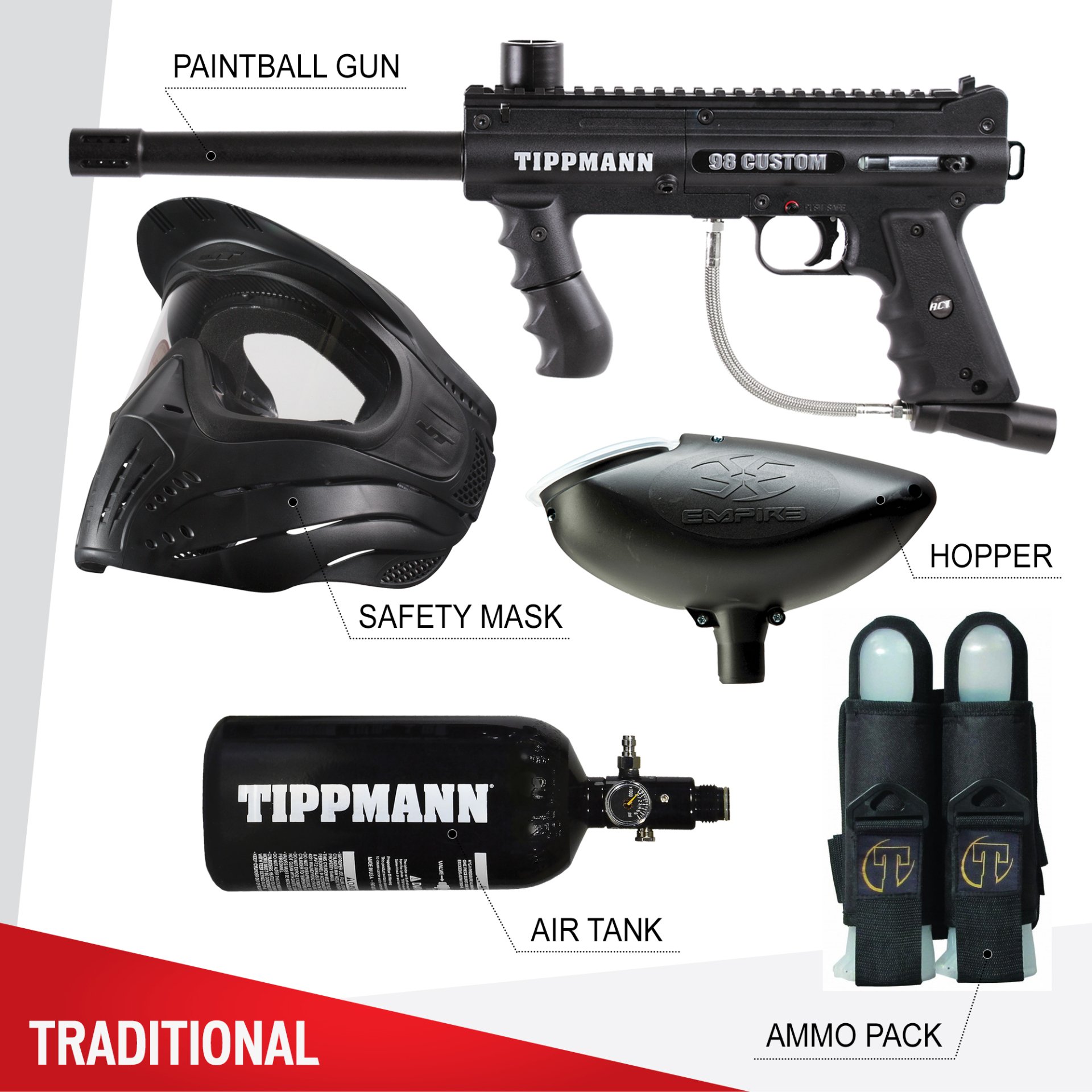 Player Pricing | Extreme Paintball Park