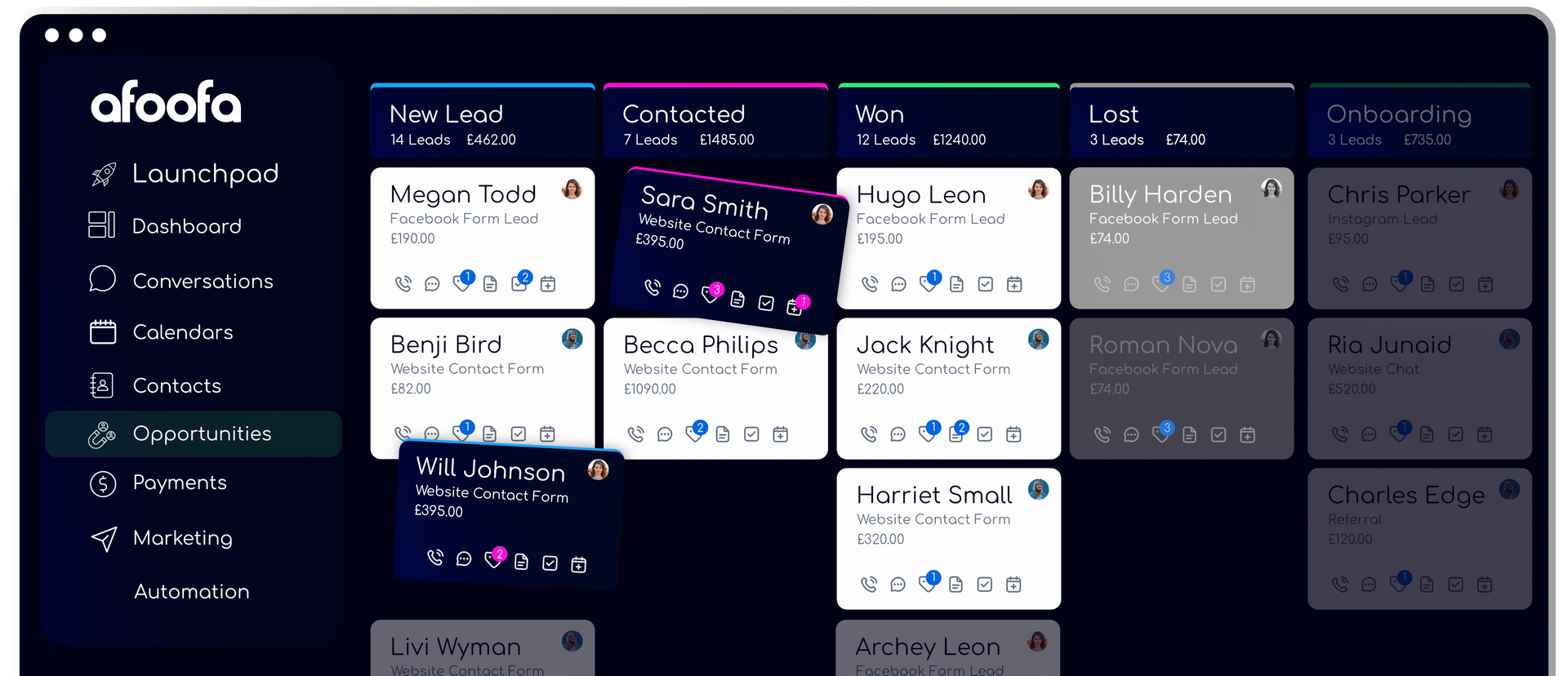 CRM & Marketing Software | afoofa