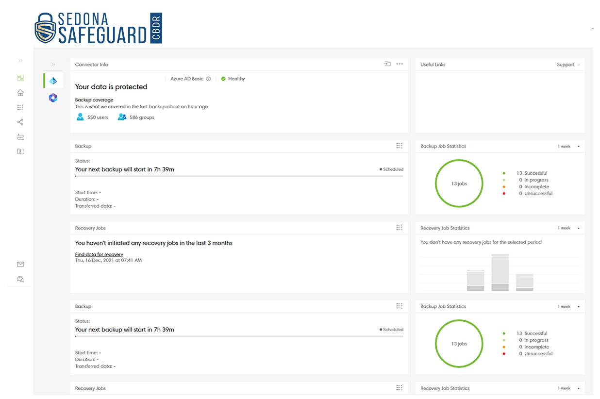 Sedona Safeguard | Safeguard CBDR